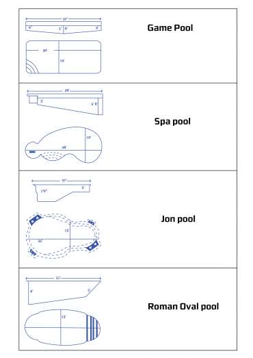 Pool Model Dimensions – Granite Fiberglass Pools and Spas